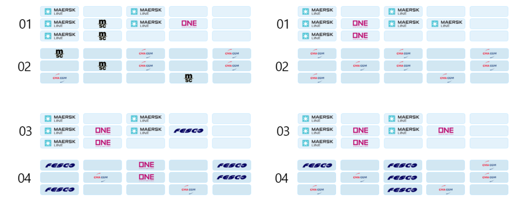 Container Terminal Operating System (TOS) | SaaS management software