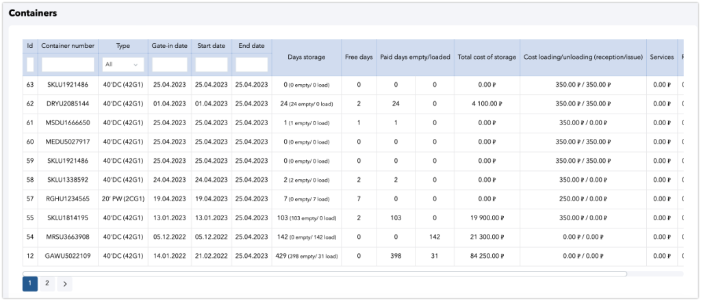 Comprehensive Terminal Operating System Software for Freight and Berth Allocation Management