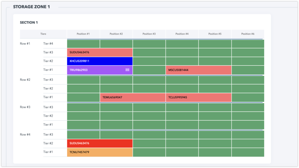 Comprehensive Terminal Operating System Software for Freight and Berth ...