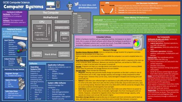 Best terminal operating systems - ContPark