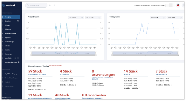 集装箱码头操作系统 (CTOS) | SaaS 管理软件